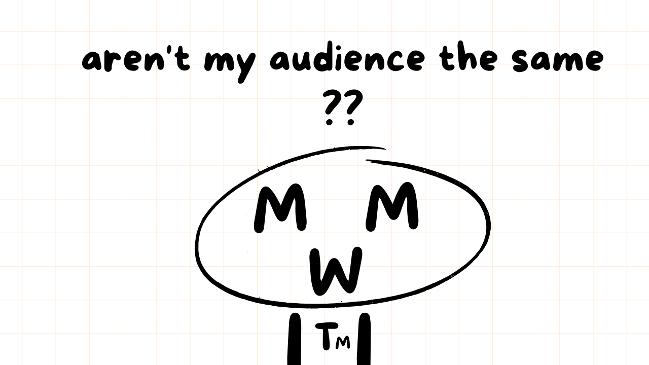 McDonald's Customer Surveys: Best Practices Revealed